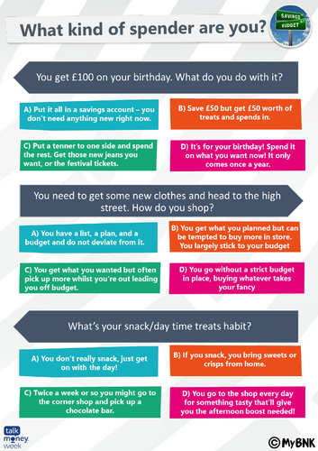 Finance – Talk Money Week 2021 - KS3/KS4 | Teaching Resources