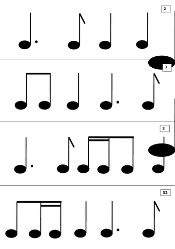 Kodaly Rhythm Cards | Teaching Resources