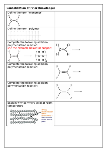 Required Practical - Concentration on Reaction Rate | Teaching Resources