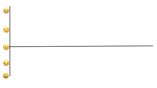 Story Structure with Pixar | Teaching Resources