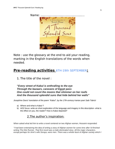 'A thousand Splendid suns ' Reading log | Teaching Resources