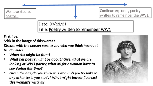 Remembrance Day Poetry: Exploring Jessie Pope's War Girls (taking a ...