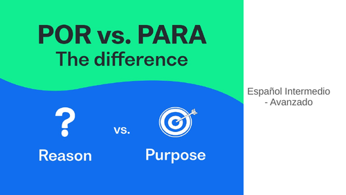 Teach Spanish "Por / Para" prepositions | Teaching Resources