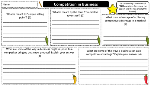 Competition in Business - Business Studies - Worksheet | Teaching Resources