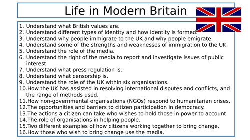 Life in Modern Britain AQA Citizenship | Teaching Resources