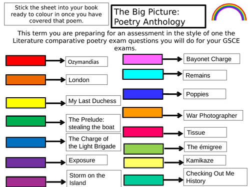 Power and Conflict Poetry GCSE AQA Scheme of Work | Teaching Resources