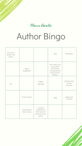 'I Am Not Esther' Novel Study | Teaching Resources