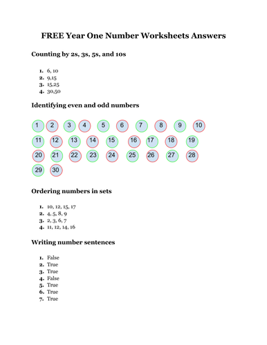 FREE Year One Number Worksheets | Teaching Resources