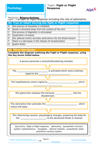 AQA Psychology: Biopsychology: Fight or Flight Response | Teaching ...