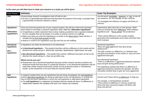 AQA Psychology: Research Methods: Learning Tables | Teaching Resources