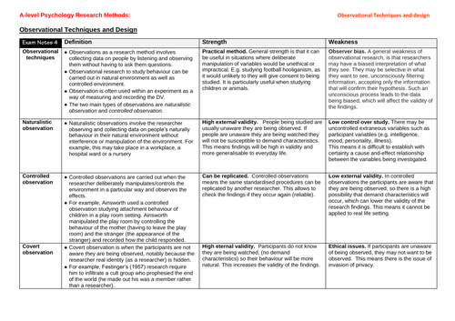 AQA Psychology: Research Methods: Learning Tables | Teaching Resources
