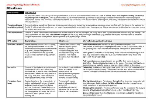 AQA Psychology: Research Methods: Learning Tables | Teaching Resources