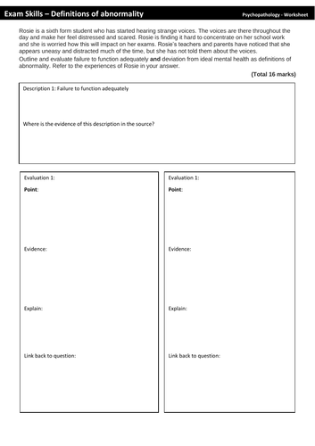 Evaluating Definitions of Abnormality - Psychology | Teaching Resources