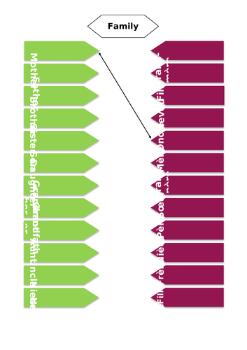 English to French match up - Family | Teaching Resources
