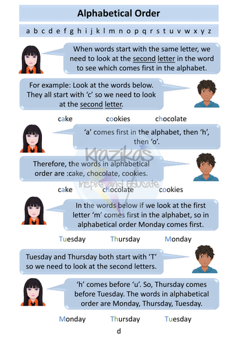 Functional Skills English - Entry Level 3 - Alphabetical Order Workbook ...