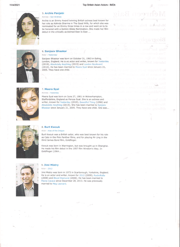 Asian, Born in Britain, Actors | Teaching Resources