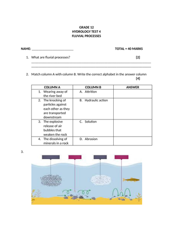 AS Geography - Fluvial Processes assessment | Teaching Resources