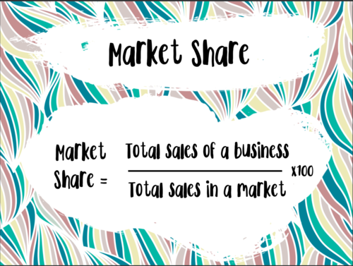 32 Business Studies Formulae Posters - 6 designs to choose from ...