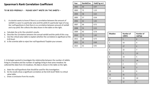 Spearman's Rank Correlation Coefficient (Whole Lesson ) All Exam Boards ...