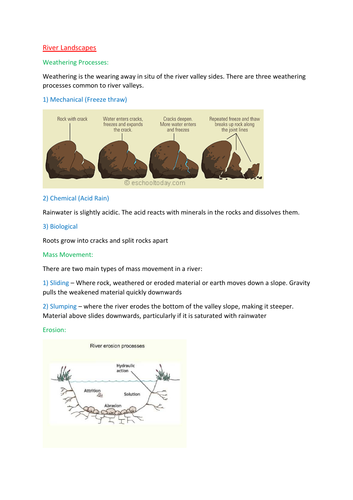 EDEXCEL Geography GCSE River Landscapes and Processes Revision Notes ...