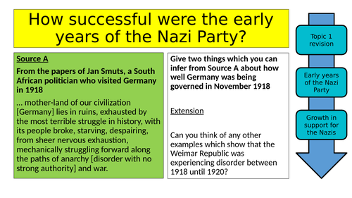 Early years of the Nazi Party | Teaching Resources
