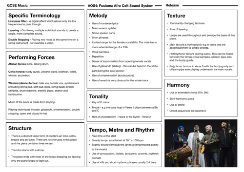 Pearson Edexcel GCSE Music - Set Works - Knowledge Organisers | Teaching Resources