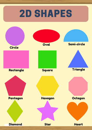 FREE Shape Posters | Teaching Resources