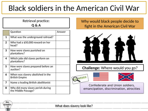 Role of Black soldiers in the American Civil War | Teaching Resources