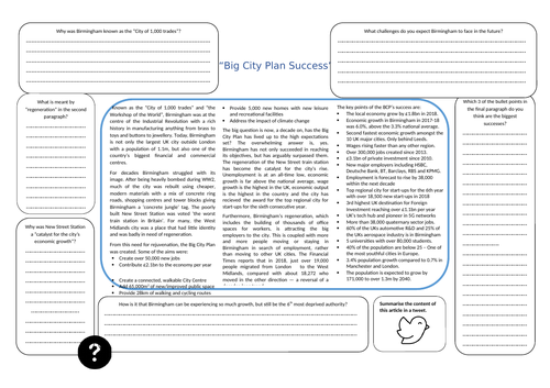 Geography Reading Bundle | Teaching Resources