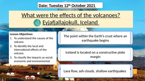 2010 Iceland volcano Eyjafjallajökull | Teaching Resources