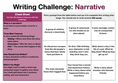 Emergency Cover Work English: Writing Challenges | Teaching Resources