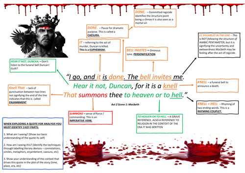 Macbeth Quote Explosion Poster | Teaching Resources