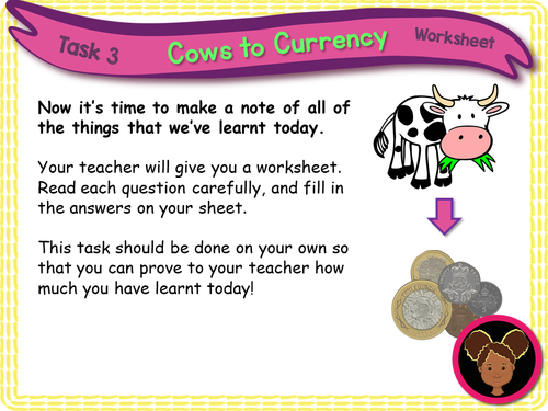 What is Money - KS1 | Teaching Resources