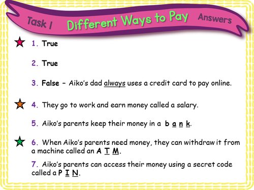 Different Ways to Pay - KS1 | Teaching Resources