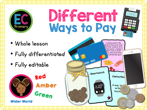 Different Ways to Pay - KS1 | Teaching Resources