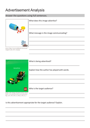 Visual Literacy Activities | Teaching Resources