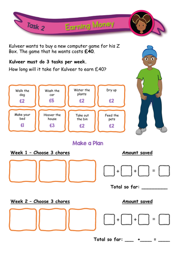 Earning Money - KS1 | Teaching Resources