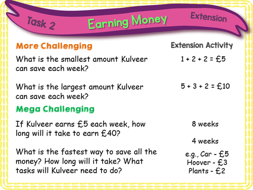 Earning Money - KS1 | Teaching Resources