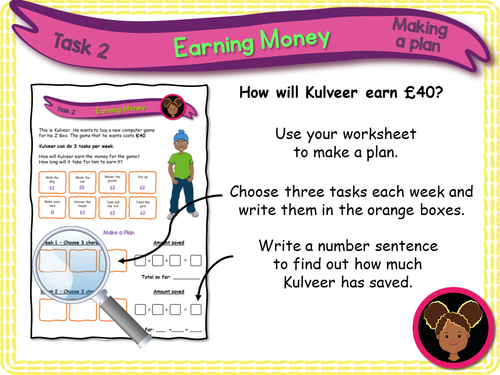 Earning Money - KS1 | Teaching Resources