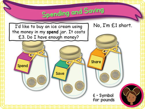 Spending and Saving - KS1 | Teaching Resources