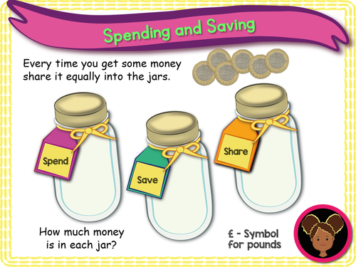 Spending and Saving - KS1 | Teaching Resources