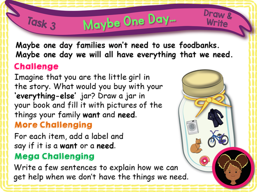 Wants and Needs - KS1 | Teaching Resources