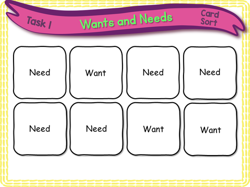 Wants and Needs - KS1 | Teaching Resources