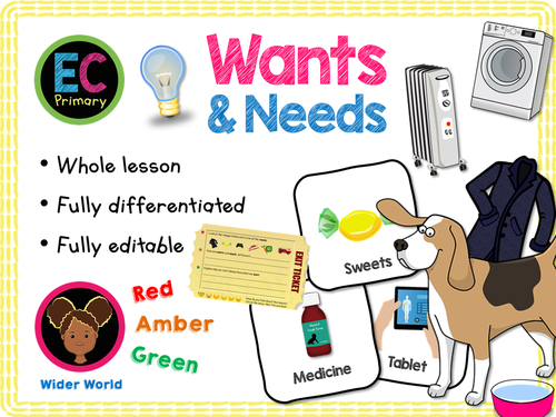 Wants and Needs - KS1 | Teaching Resources