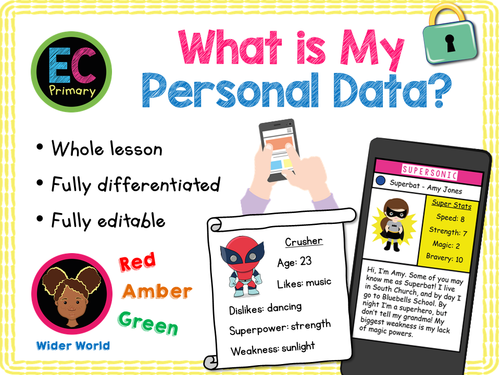 Personal data - KS1 | Teaching Resources