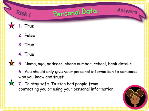 Personal data - KS1 | Teaching Resources