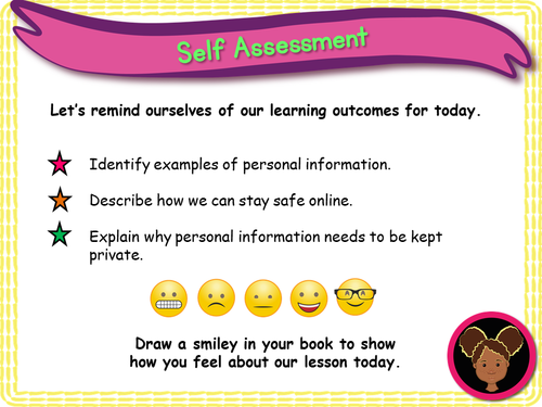 Personal data - KS1 | Teaching Resources