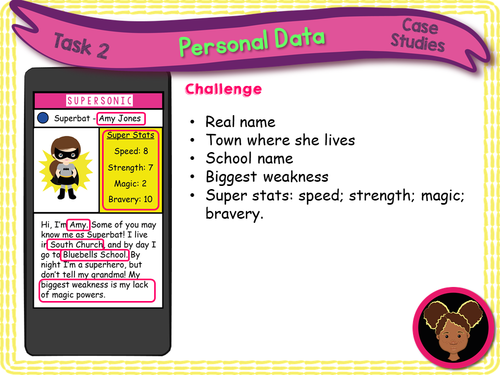 Personal data - KS1 | Teaching Resources