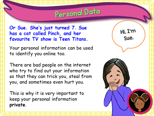 Personal data - KS1 | Teaching Resources