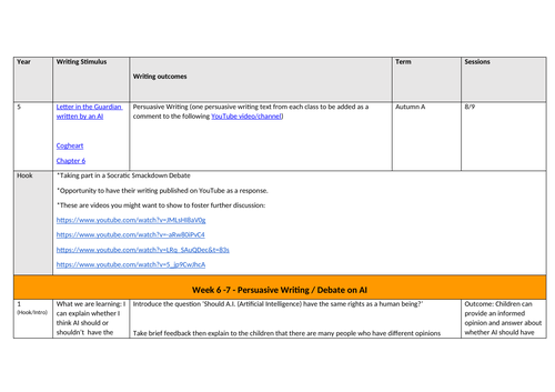 Year 5/6 Persuasive writing/debate A.I. unit | Teaching Resources